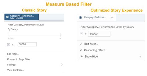 Sap 分析云 2022 10 版新功能抢先看 Sap Community