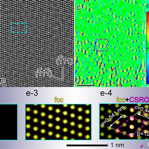 Electron Diffraction Of Csro With [110] Zone Axis A Nano Beam Download Scientific Diagram