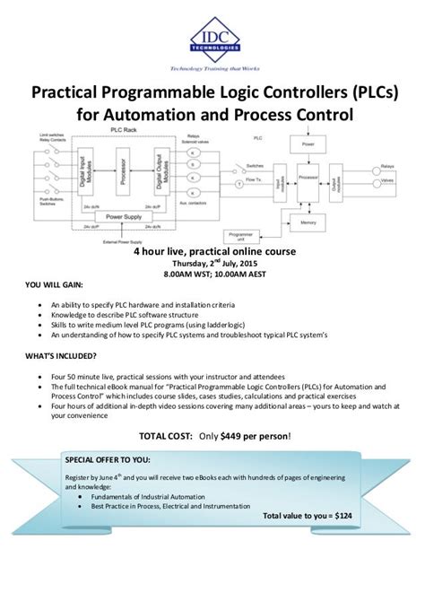 Practical Programmable Logic Cntrollers Plcs For Automation And