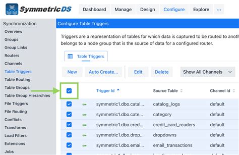 Increase Database Performance By Setting Up Replication To A Data