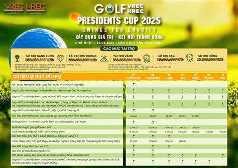 BẢn Tin Vrec And Hrec SỐ 190 ChỦ TỊch Vrec And Hrec NguyỄn QuỐc BẢo ĐẠi