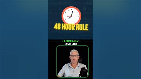 Updates On Crowdstrike Chart Shorts Youtube