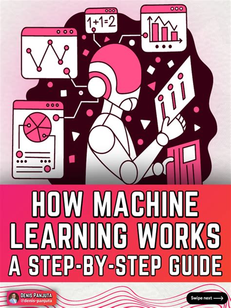 How Machine Learning Works 1726613423 Pdf