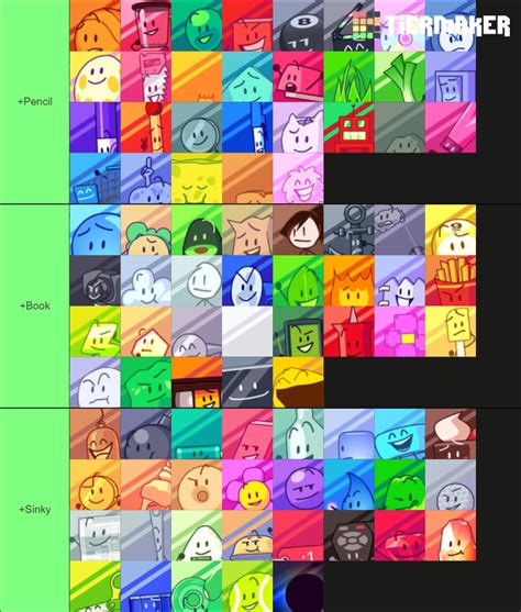 Bfb Tpot Voting Icons Tier List Community Rankings Ti Vrogue Co
