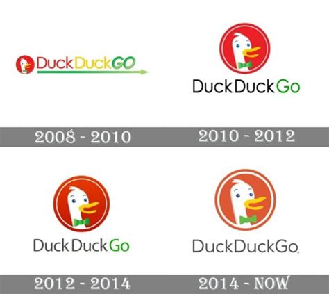 Duckduckgo Logo And Symbol Meaning History Png