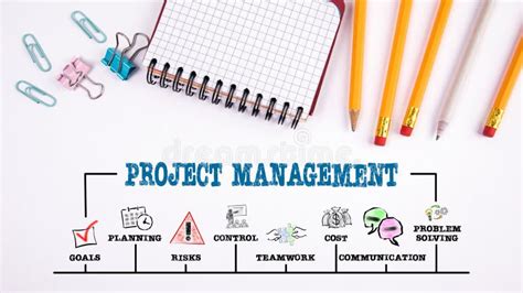 Project Management Concept Chart With Keywords And Icons Stock Image Image Of Progress