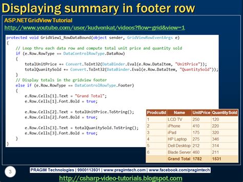 Sql Server Net And C Video Tutorial Part 26 Displaying Summary
