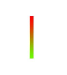C How To Add An Image To A Chart Stack Overflow