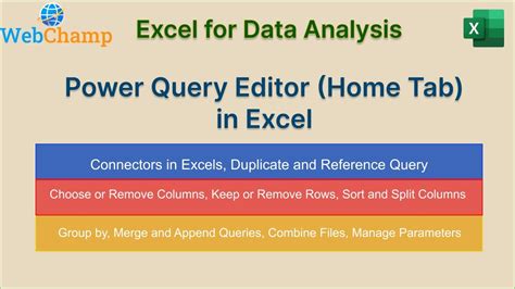 Excel 10 Power Query Editor In Excel Home Tab Group By Merge Or
