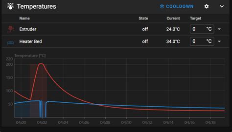 Anyway To Tell Klipper To Ignore Temp Drops On The Heatbed Until My New Heatbed Arrives I Cant