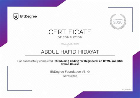 Abdul Hafid Hidayat On Linkedin Beginners Html And Css
