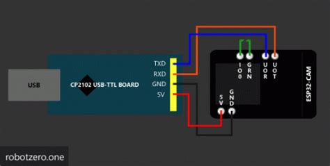 Ai Thinker Esp32 Cam In The Arduino Ide Robot Zero One