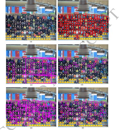 Figure 28 From People Detection And Articulated Pose Estimation Framework For Crowded Scenes