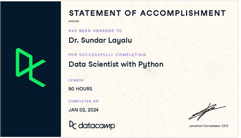 sundar l on linkedin humanlearing machinelearning askme dataanalysis datascience