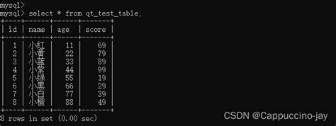【qt】qt creator连接mysql数据库 增删改查 qt creator中怎么在子界面中打开数据库 csdn博客