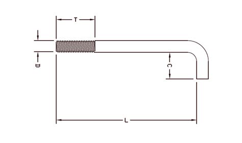 Anchor Bolt Length Chart