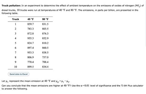 solved state the null and alternate hypotheses find the p