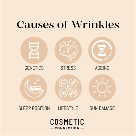 16 Botox Memes Ideas Botox Skincare Quotes Beauty Skin Quotes