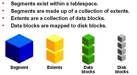 GitHub gabboraron Adatbazis es Big Data technologiak Relációs adatmodell relációs algebra