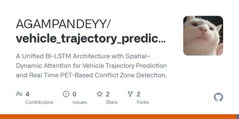 Github Agampandeyyvehicletrajectoryprediction A Unified Bi Lstm Architecture With Spatial