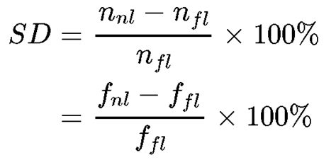 Speed Regulation Isochronous Vs Droop Control Of Generator