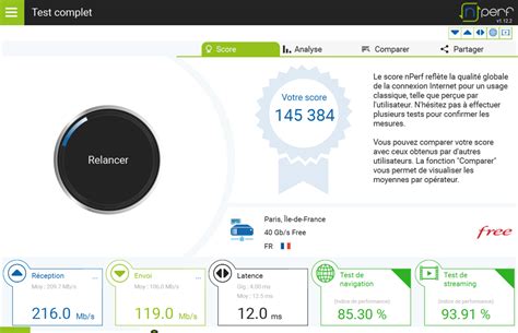 Télécharger Nperf Gratuit Windows Mac Linux Android Ios Clubic