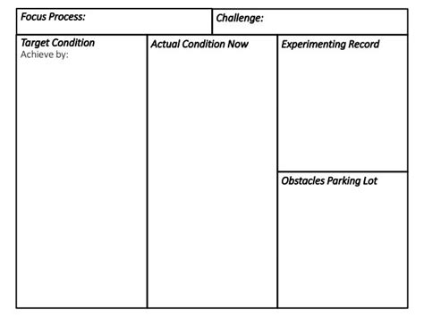 The Toyota Kata Starter Kata