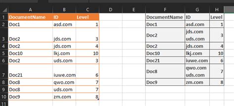 Excel VBA Script To Concatenate A Cell Value Based On Two Columns Stack Overflow