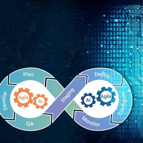 Stream Episode Devops For Ai Are You Ready To Scale By Impressico Business Solutions Podcast