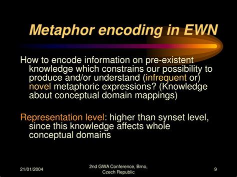 Ppt The Heart Of The Problem How Shall We Represent Metaphors In Wordnets Powerpoint