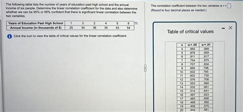[answered] the following table lists the number of years math