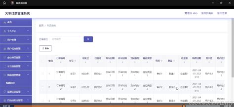 基于ssmvue火车订票管理系统开题报告源码论文 Csdn博客