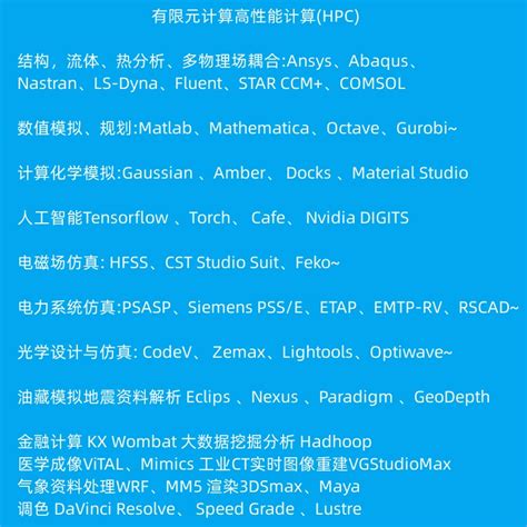 远程出租电脑服务器工作站租用超算cpu仿真计算ansys有限元fluent虎窝淘