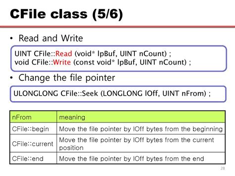 Chapter 4 Menu And Chapter 6 File Io Ppt Download