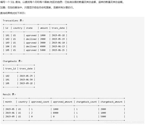 如何快速掌握mysql？附leetcode上出现频率最高的50道数据库题目详解 如何快速的掌握mysql leetcode csdn博客