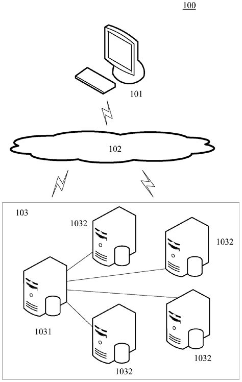 Log Processing Method And Device For Database Eureka Patsnap