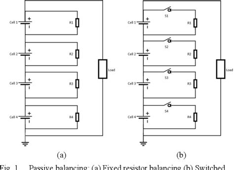 Figure 1 From A New Battery Active Balancing Method With Supercapacitor Considering Regeneration