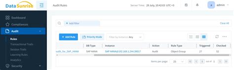 Auditoría De Base De Datos Para Sap Hana