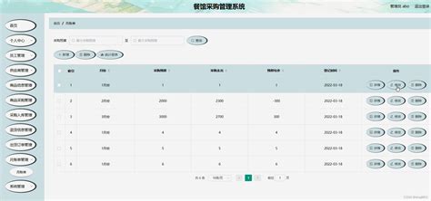 springboot毕设项目餐馆采购管理系统xk8b5（java vue mybatis maven mysql） springboot食堂