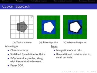A Robust Stabilised Immersed Finite Element Framework For Complex Fluid Structure Interaction Ppt