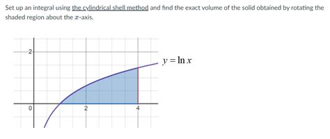 Solved Set Up An Integral Using The Cylindrical Shell Method