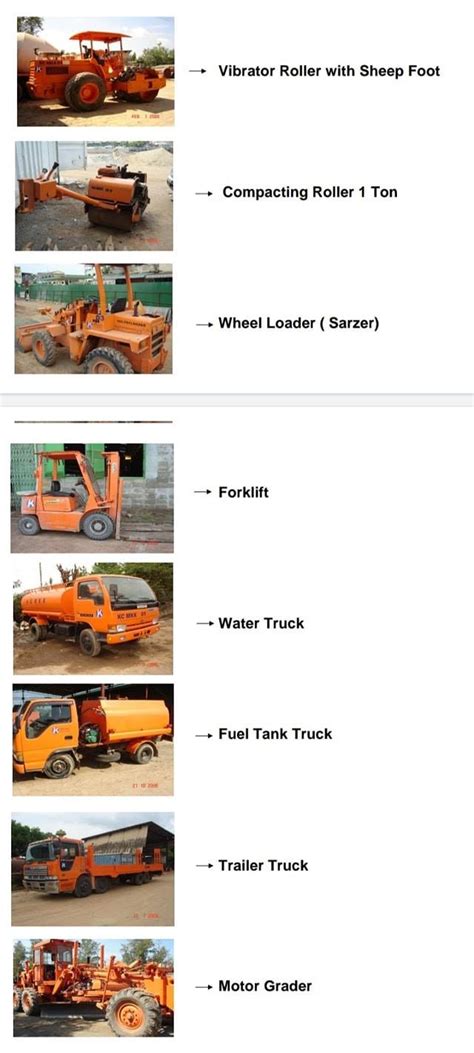 ឈ្មោះជាភាសាអង់គ្លេស គ្រឿងចក្រ Civil Engineers Kh