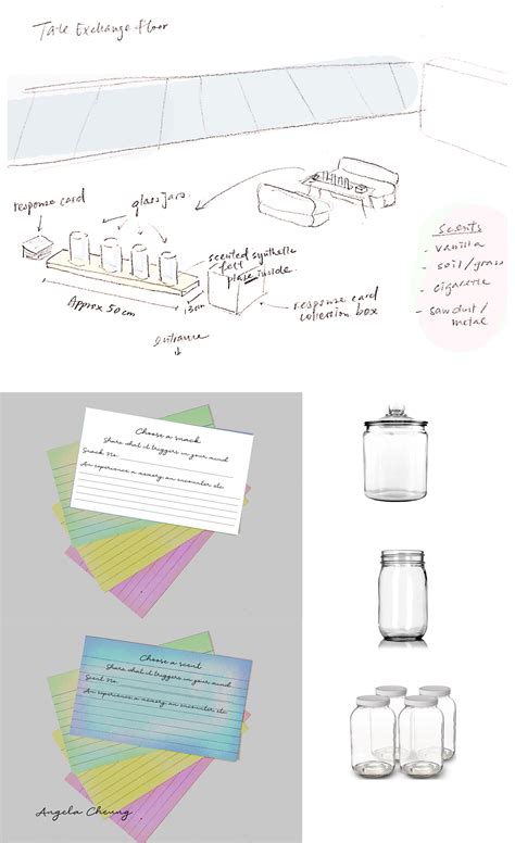 Story Collecting Proposal To Reading Assembly Hare Out Of Its Cave