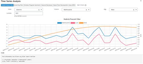 review python libraries to accelerate exploratory data analysis eda