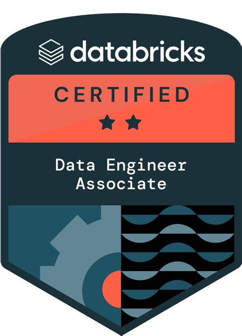 Free Databricks Certified Data Engineer Associate Practice Questions