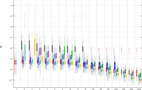 figure 2 1 from camera pose estimation from lines using direct linear