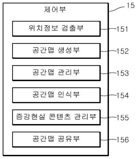 특허 제10 2161437호증강현실의 공간맵을 이용한 콘텐츠 공유 장치 및 그 방법 주토리테크 전속