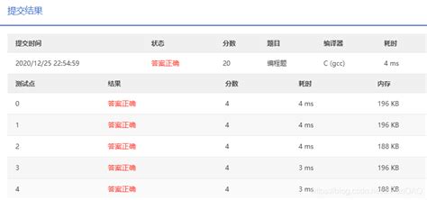 pta后缀式求值 20分 pta 后缀式求值 python csdn博客