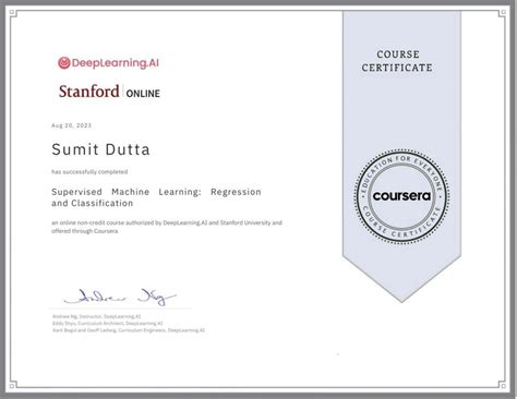 Coursera Machinelearning Careerdevelopment Sumit Dutta