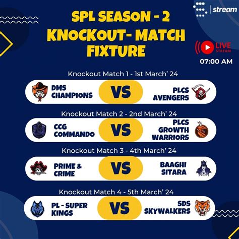 Rishav Kumar On Linkedin Stream